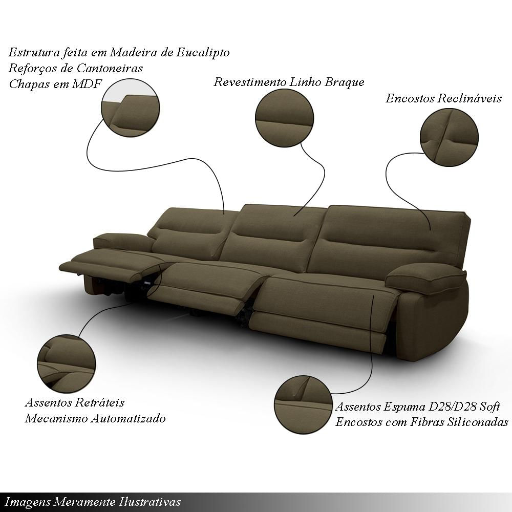 Sofá Sala de Estar Reclinável Retrátil 303cm Swift Linho Braque Castor ...