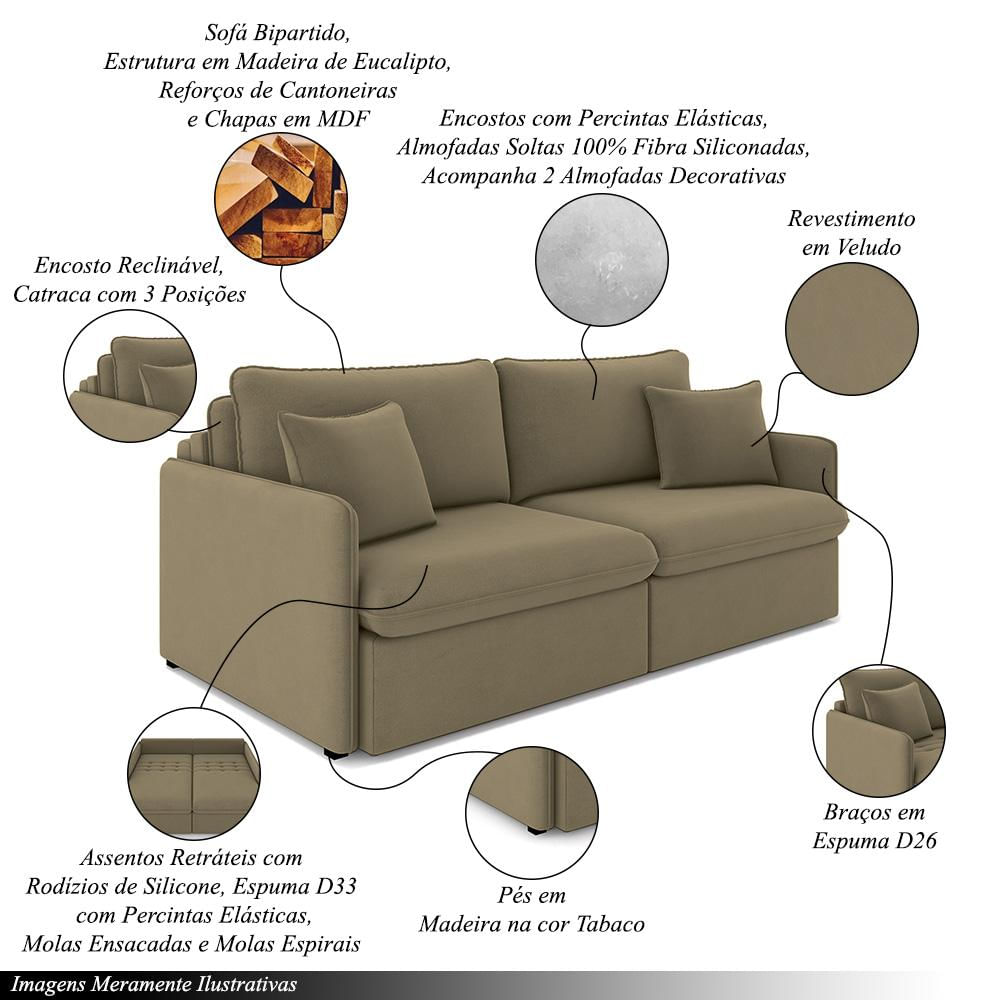 Sofá Reclinável e Retrátil Gandalf Bipartido 154cm Caixa Zero com ...