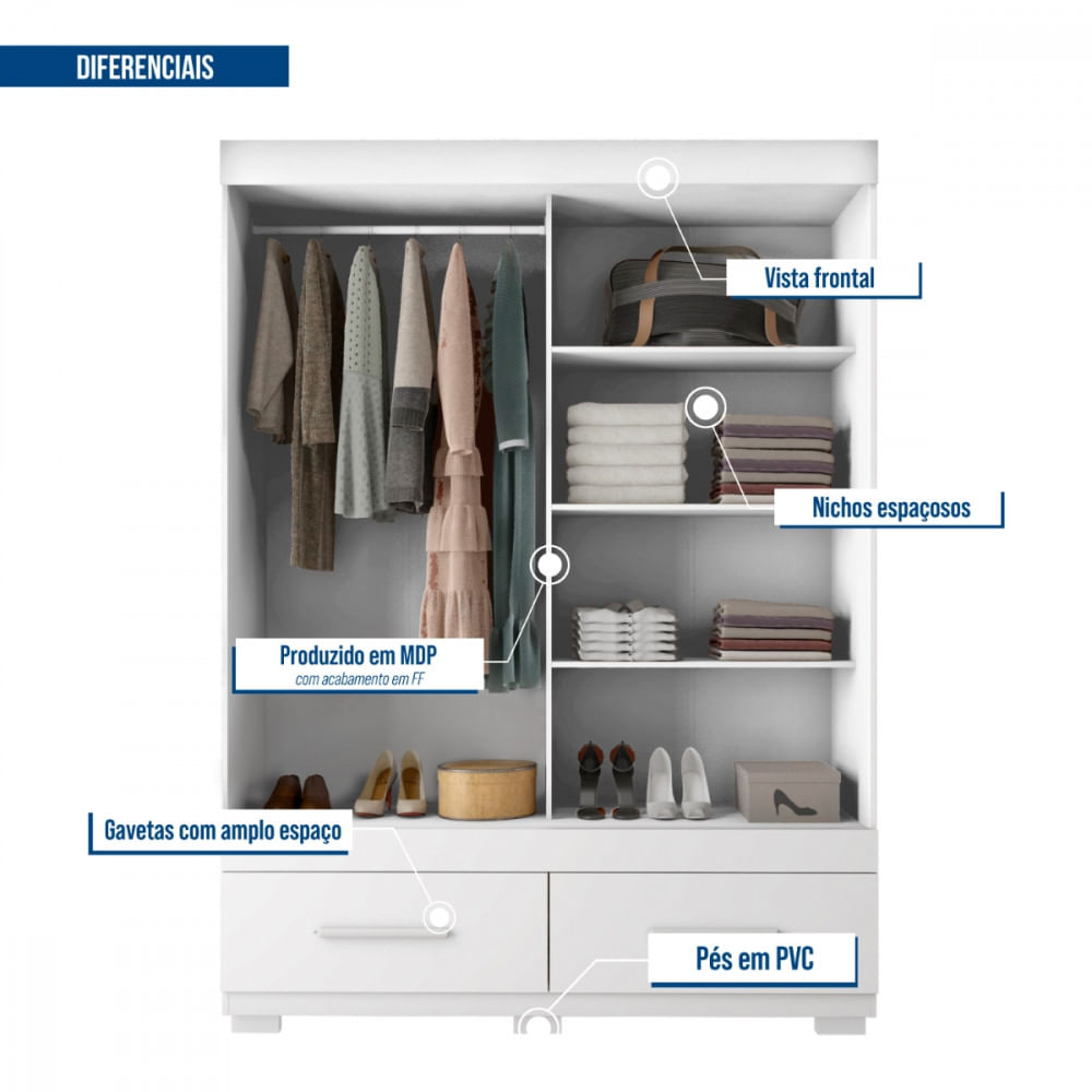 Guarda-roupa Solteiro 2 Portas de Correr 2 Gavetas Sereno Caemmun ...