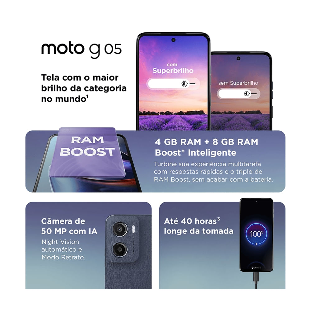 Smartphone Motorola Moto G05 256GB Grafite Câmera 50.0 MP + Selfie 8.0 ...