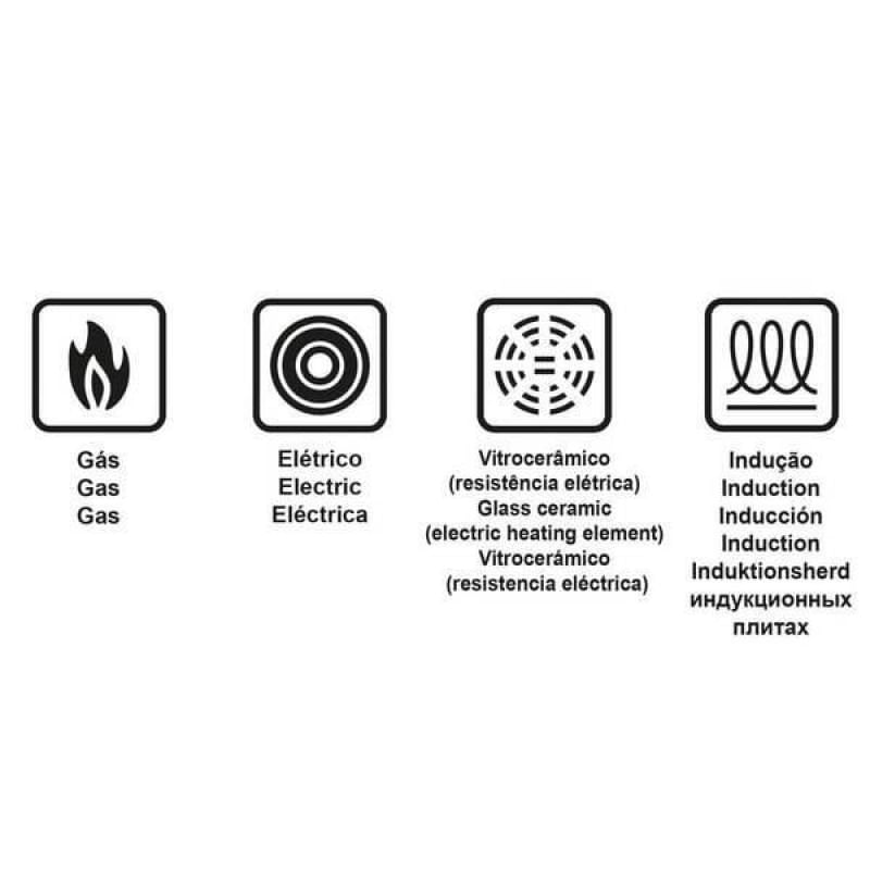 Panela Tramontina Mônaco Induction em Alumínio com Revestimento ...